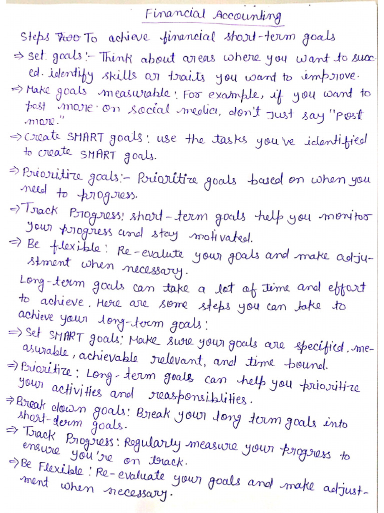 Financial Accounting MCA | PDF