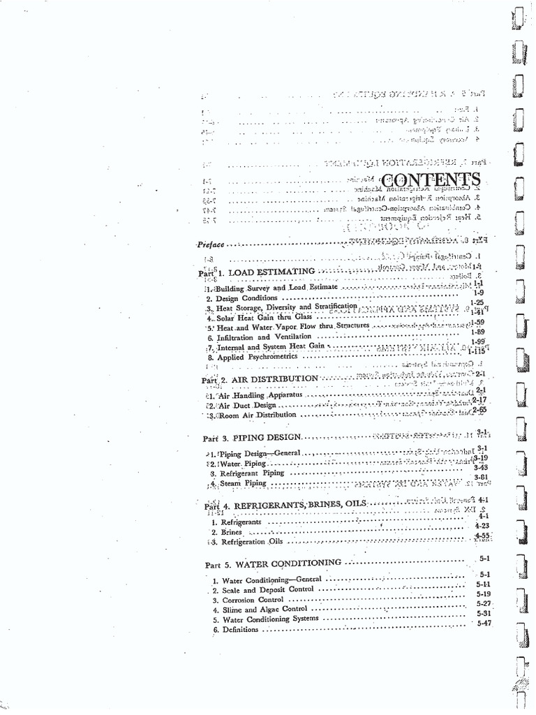 Manual Index | PDF
