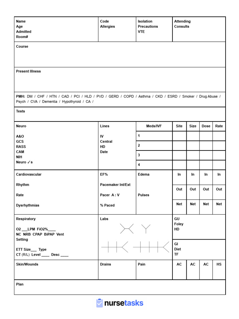 ICU Nurse Report Sheet | PDF