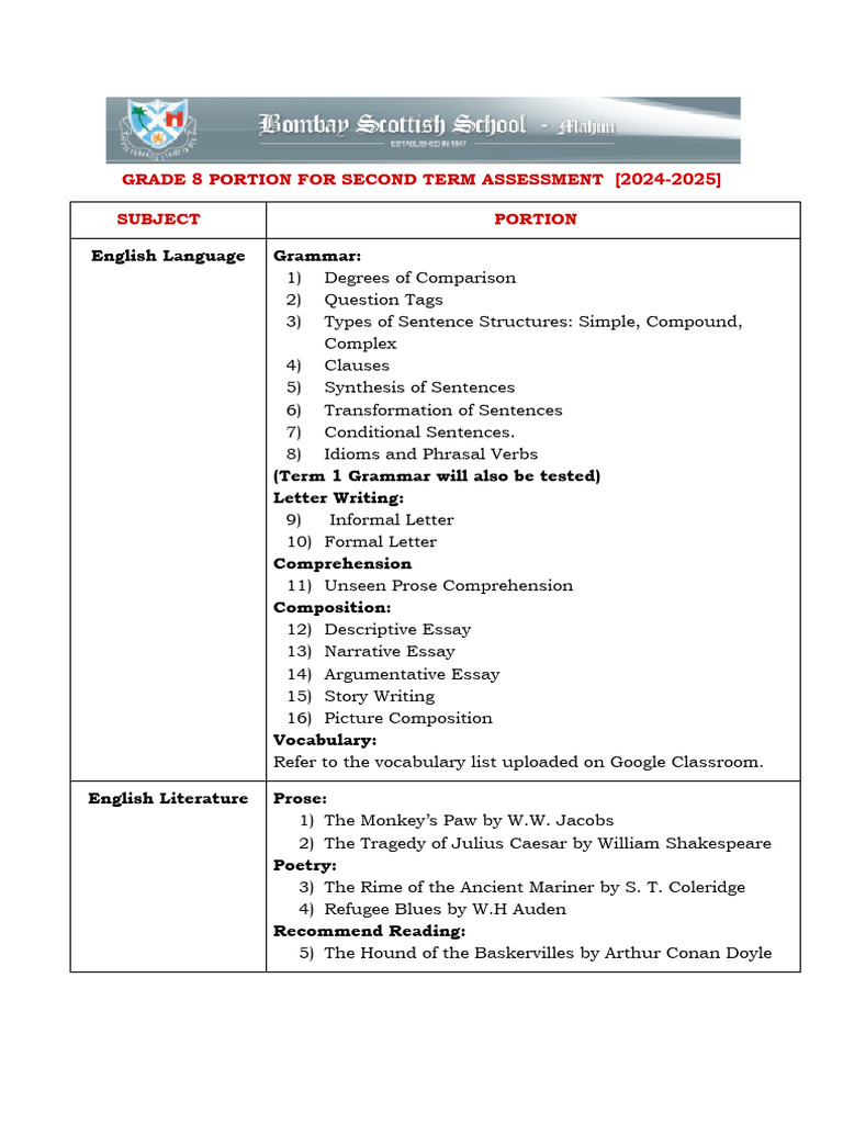 Grade 8 Second Term Assessment Guide | PDF