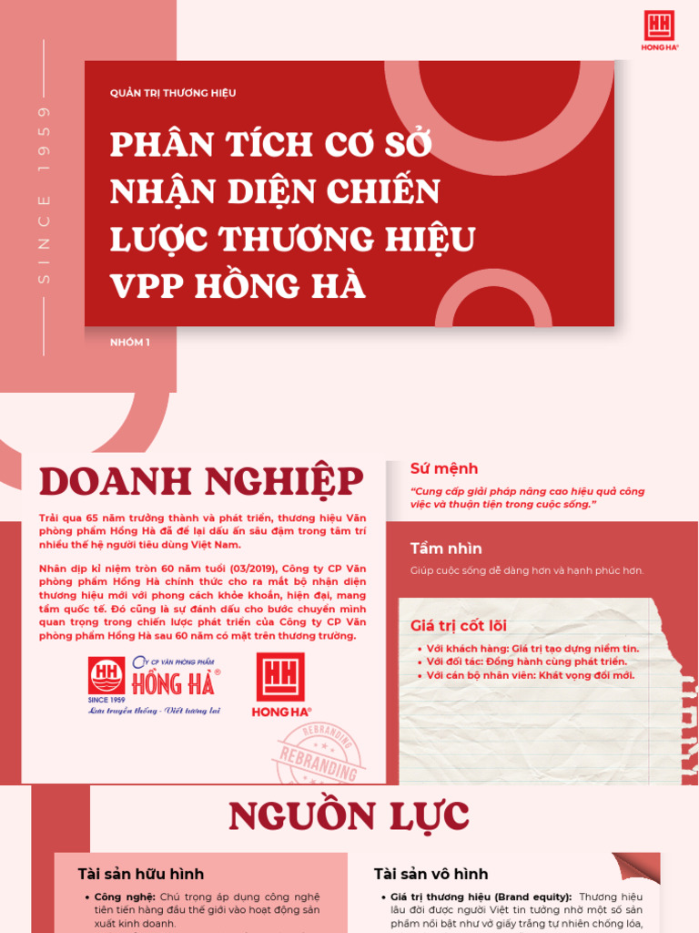 Nhóm 1 QTTH BT1 | PDF