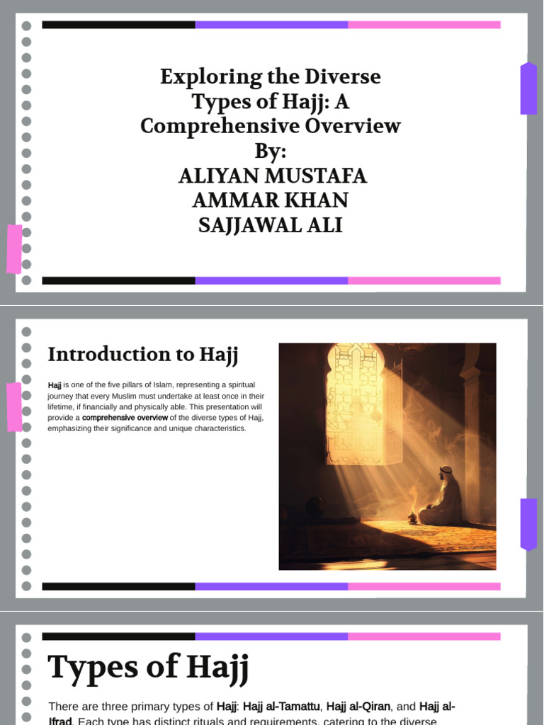Islamiat Class 10 Project | PDF