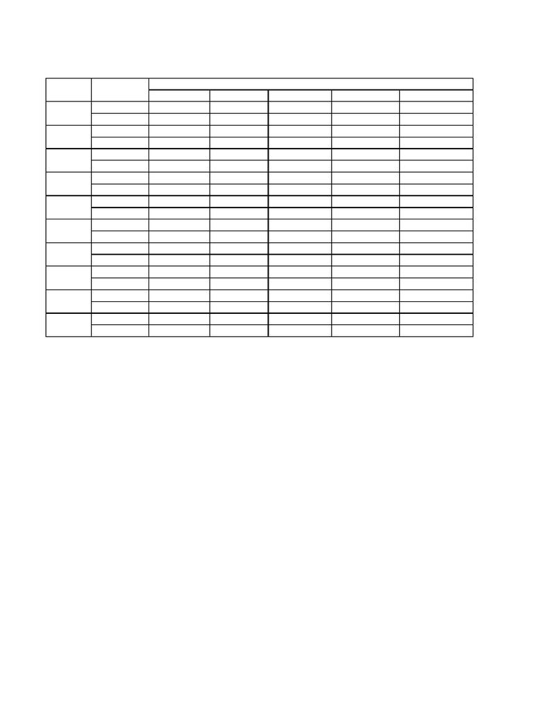 Cut Off DSE 2023 24 | PDF