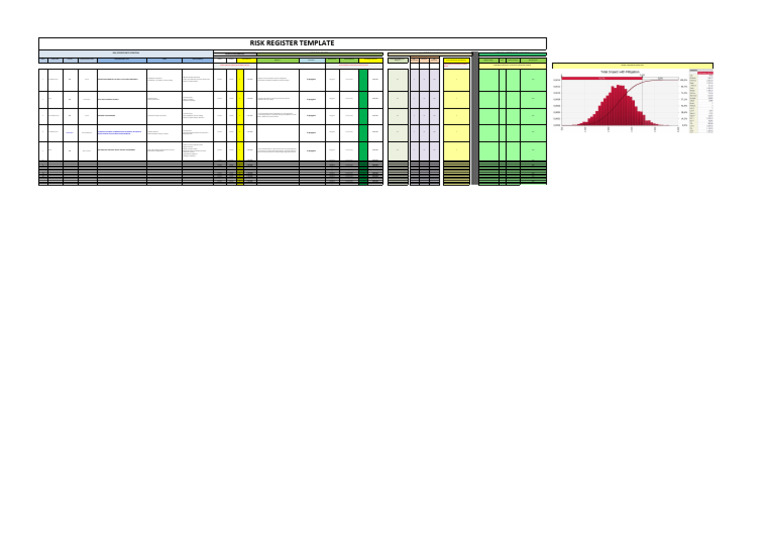 Risk and Opportunity Register Template | PDF | Risk | Employment