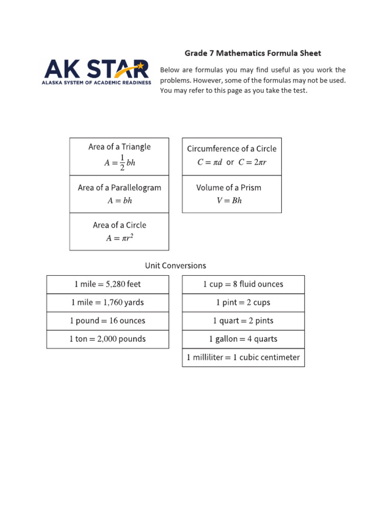 Grade 7 Mathematics Formula Sheet | PDF