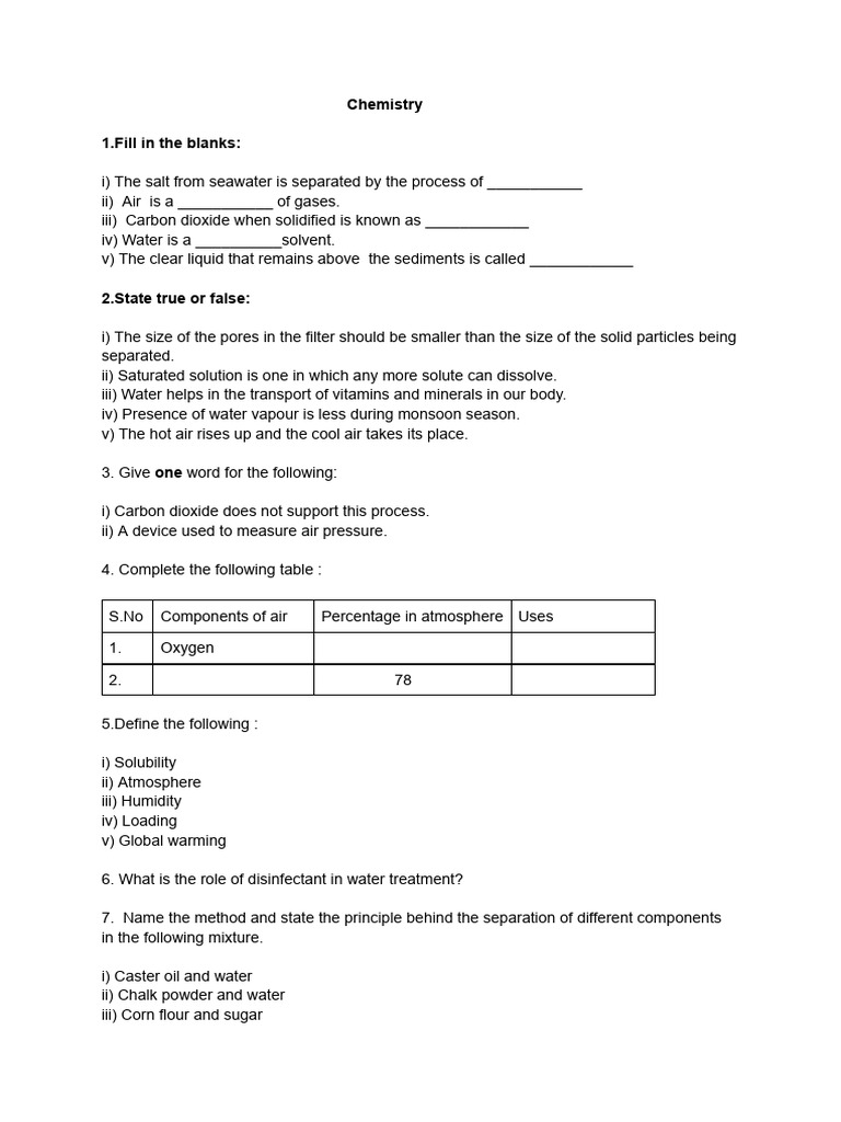 Class 6 Chemistry Concepts Explained | PDF