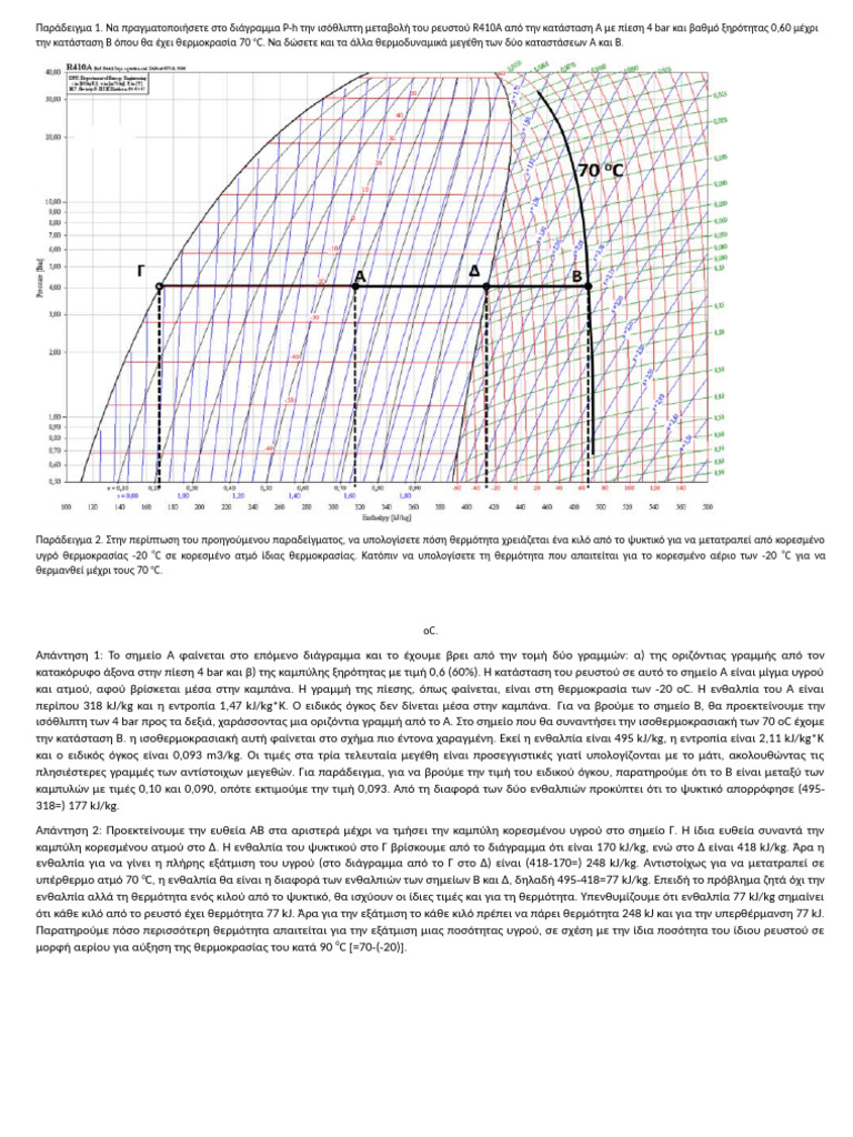 Παράδειγμα 1 ψυχρομετρικός χάρτης | PDF