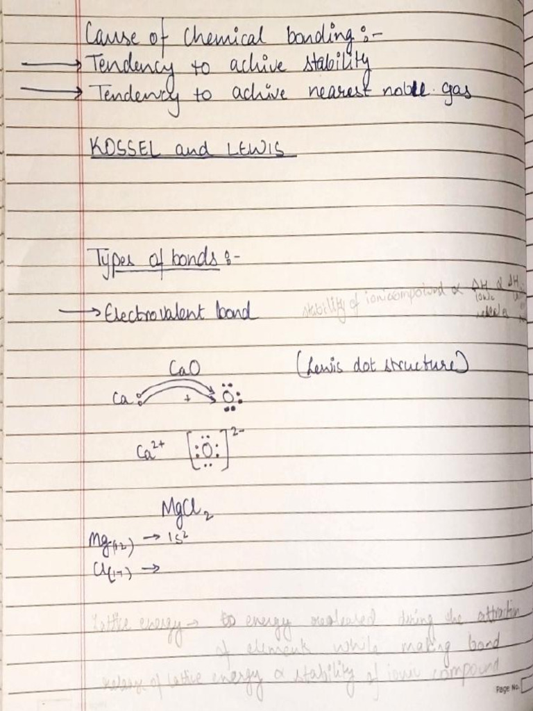 Chemical Bonding Class 12th | PDF
