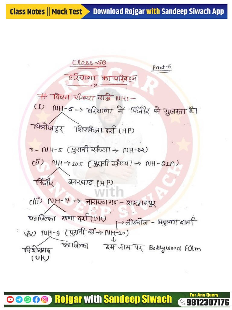H GK Class Notes Part 2 | PDF