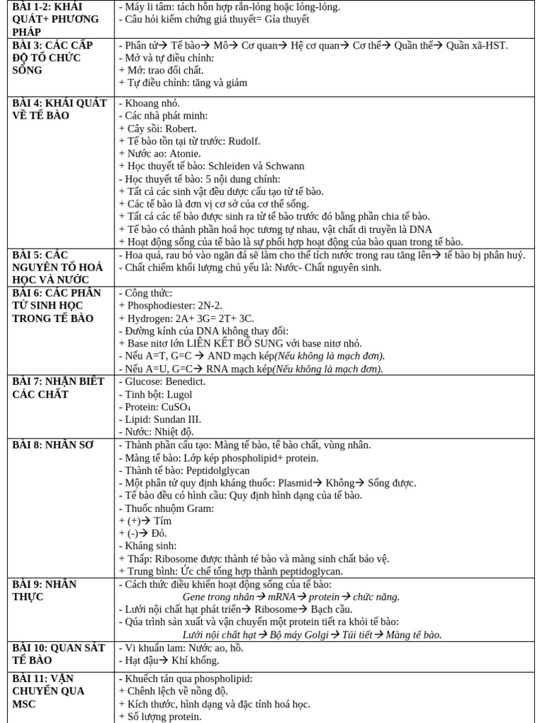 Lưu ý Trắc Nghiệm Sinh Ck i | PDF