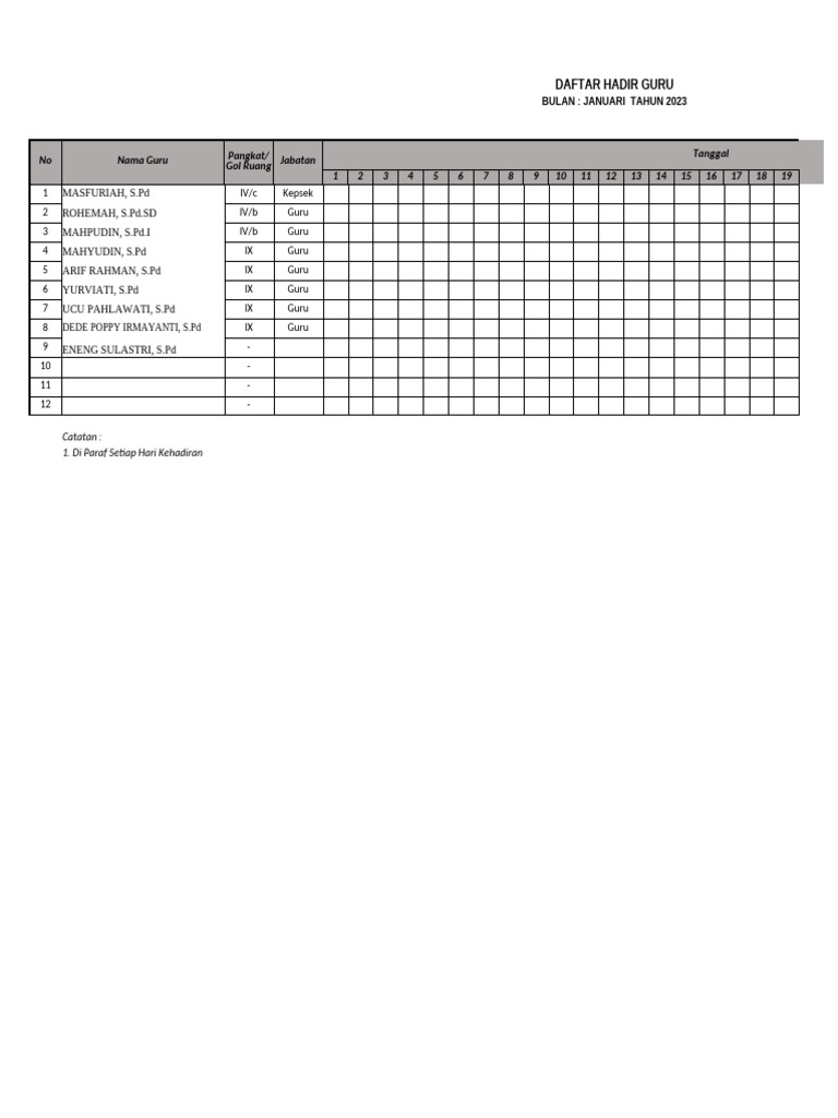 Absen Guru | PDF