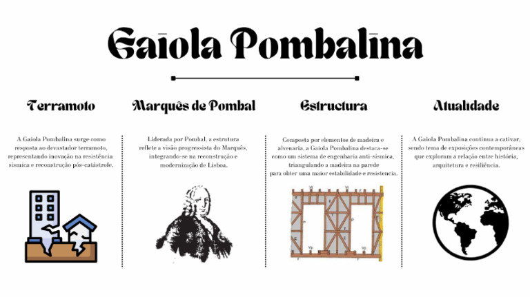Gaiola Pombalina 24 | PDF