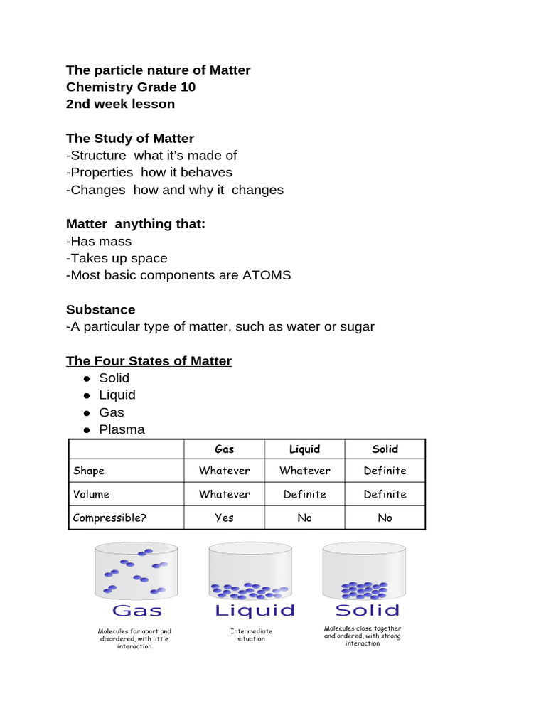 The Particle Nature of Matter | PDF | Chemical Elements | Atoms
