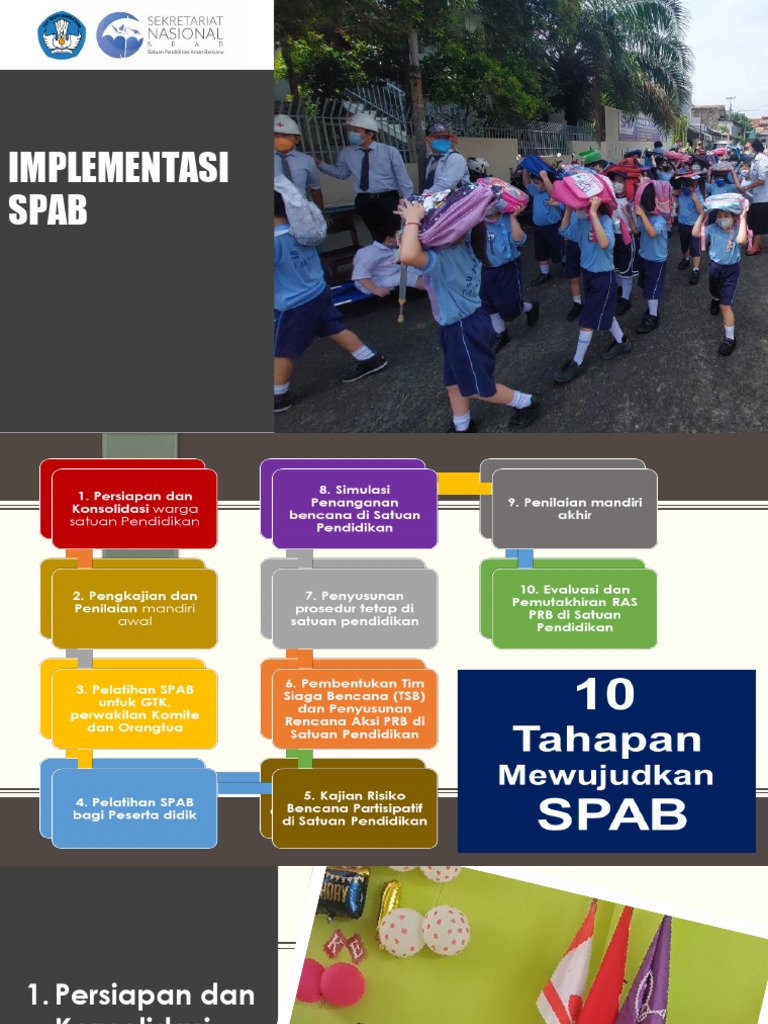 Tahapan Implementasi SPAB Sekolah | PDF