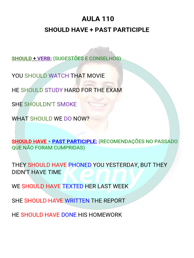 Should Have + Past Participle Guide | PDF | Linguistics | Grammar