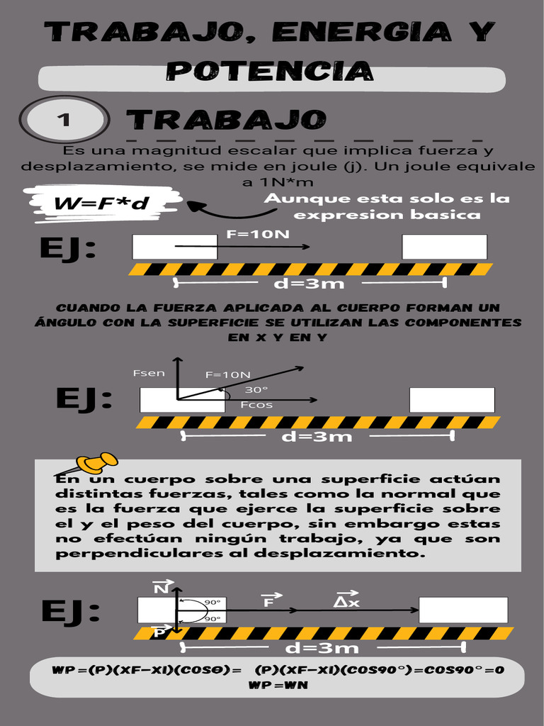 Trabajo Energia y Potencia | PDF | Energía potencial | Gravedad