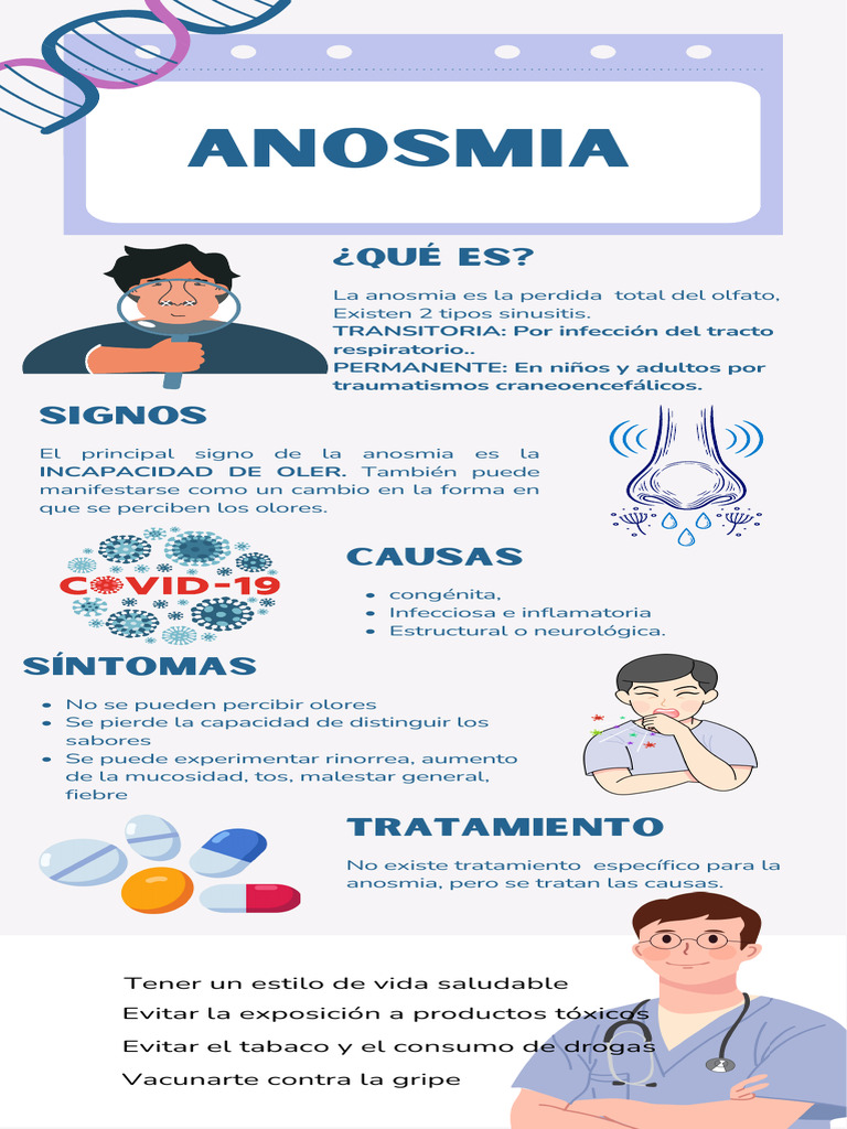 Anosmia_20250227_221841_0000 | PDF
