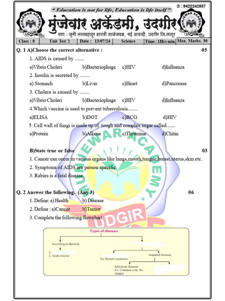8th Unit Test2 | PDF