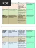 Biller Direct Overview PDF | PDF | Invoice | Payments