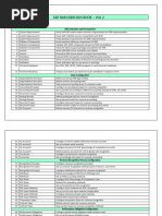 BR100 AR Implementation | PDF | Receipt | Invoice