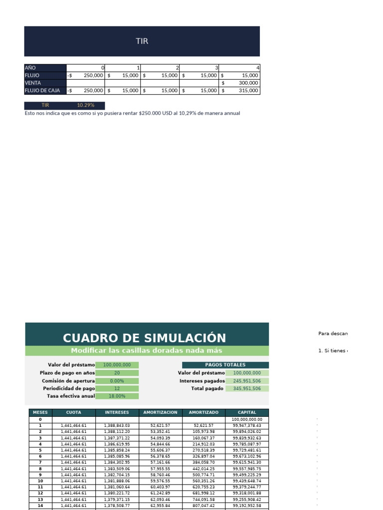 Calculadora de Tasas | PDF