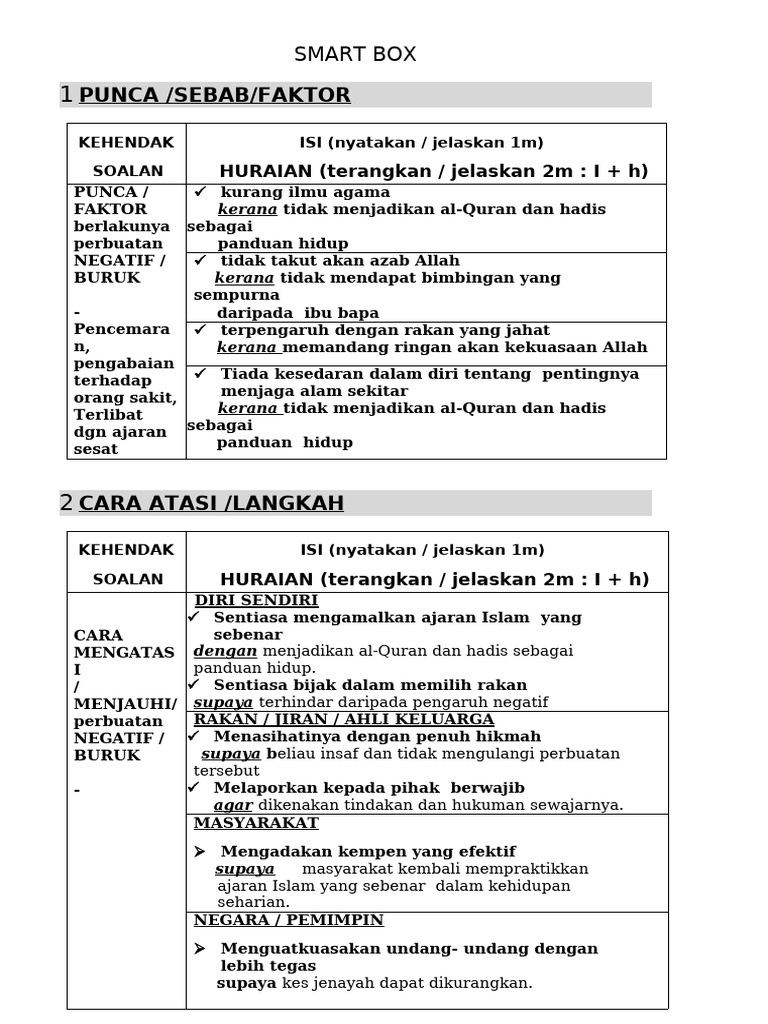 SMART BOX Edit Ringkas | PDF