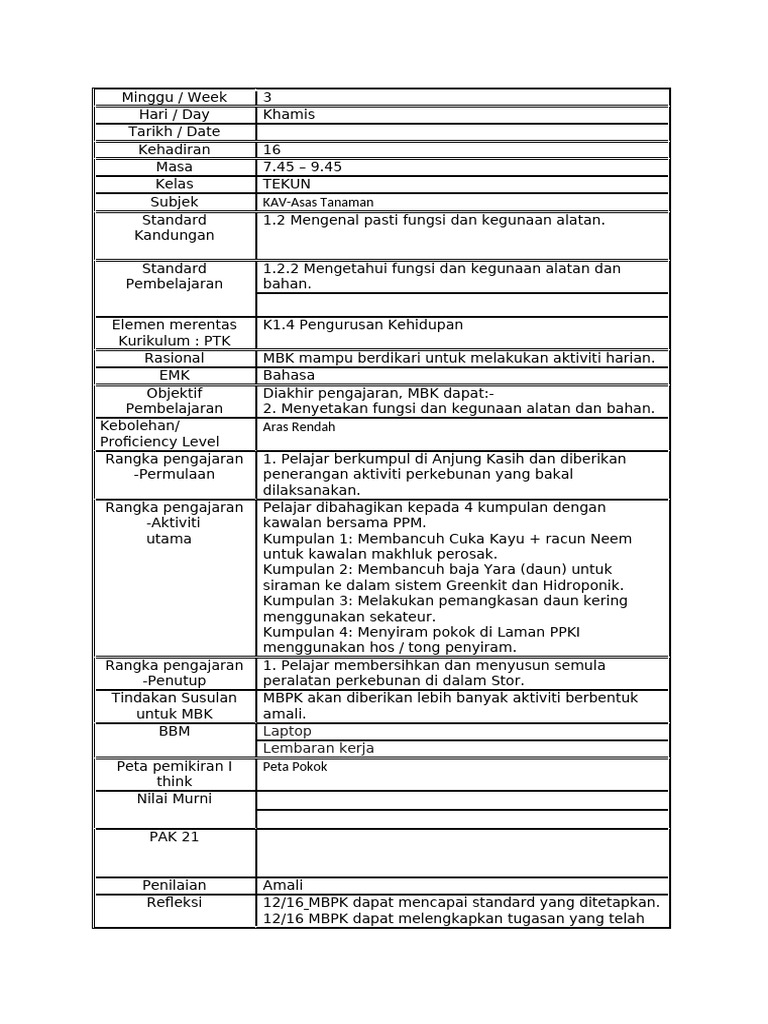 Contoh Format Erph Ppki | PDF