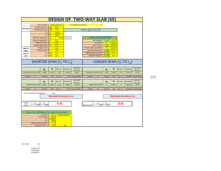 s5 Simply Supported Two Way | PDF | Structural Engineering | Mechanical Engineering