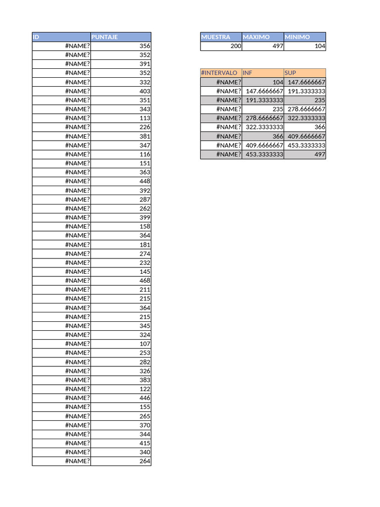 Tabla DSSV | PDF