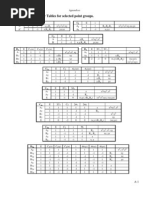 c3v - Point Group Symmetry Character Tables | PDF