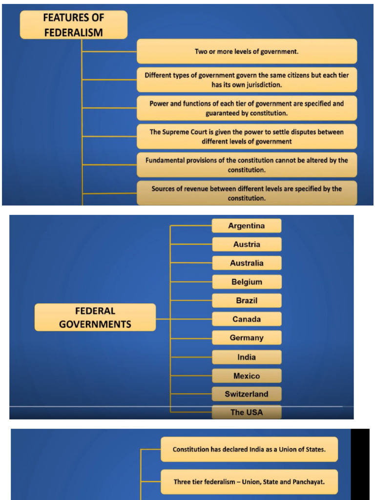 Flow Chart Fedralism | PDF