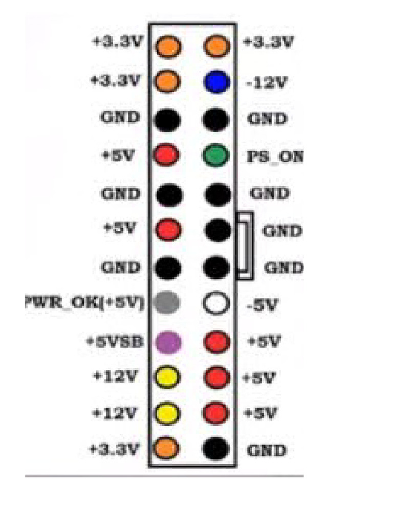 Tabla de Volores de Voltajes (Colores) Del Conector Atx Etapa ...
