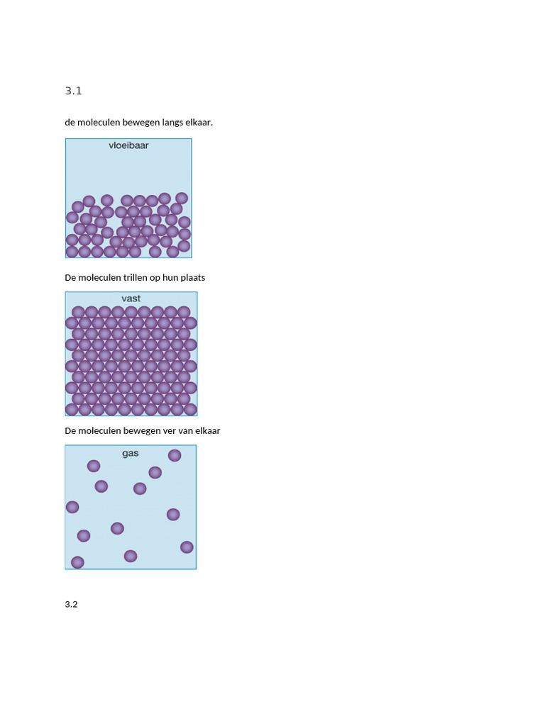 Samenvatting Hfts 3 en 4 Scheikunde | PDF