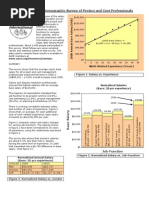 Apega Salary Survey Member Report: November 2024 | PDF | Salary