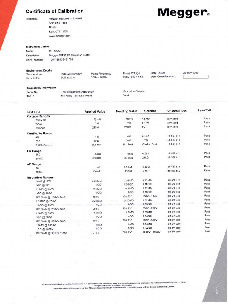 Certificado Megger | PDF