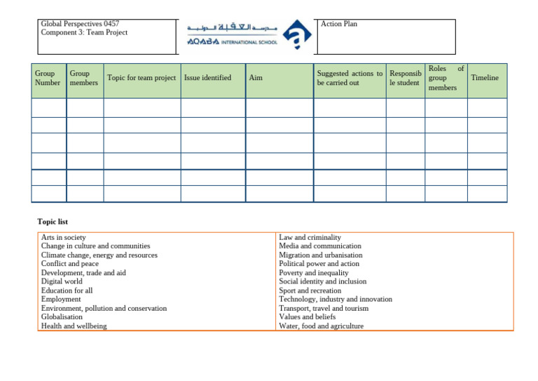 Group Projects Action Plan Worksheet | PDF