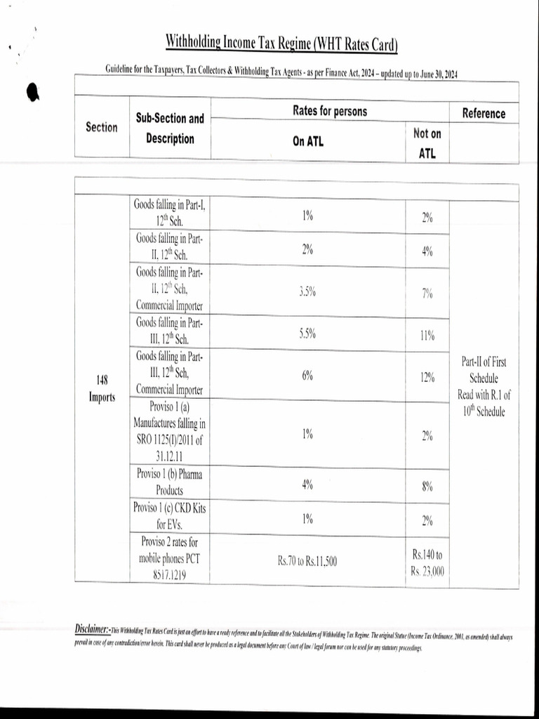 Withholding Tax Regime Rates Card 2024 | PDF