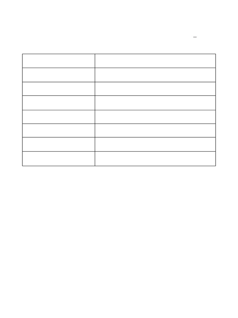 1 8077 Isc First Preliminary Examination Time Table 2024-25 | PDF