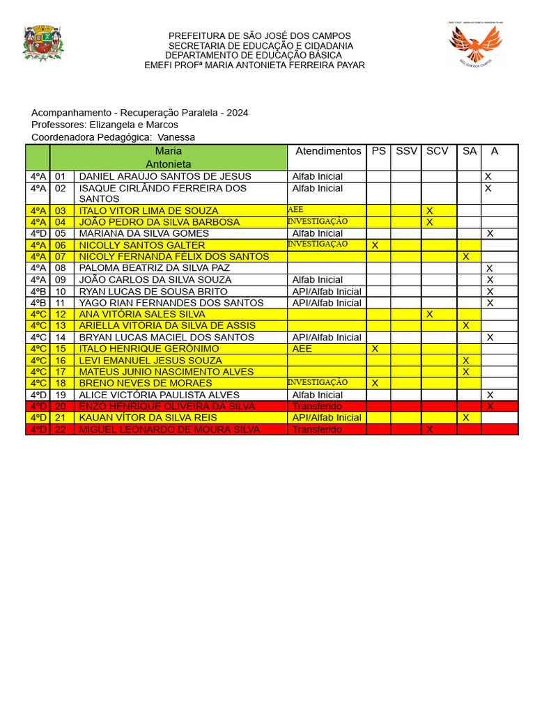 Lista - MA- RP 2024 | PDF