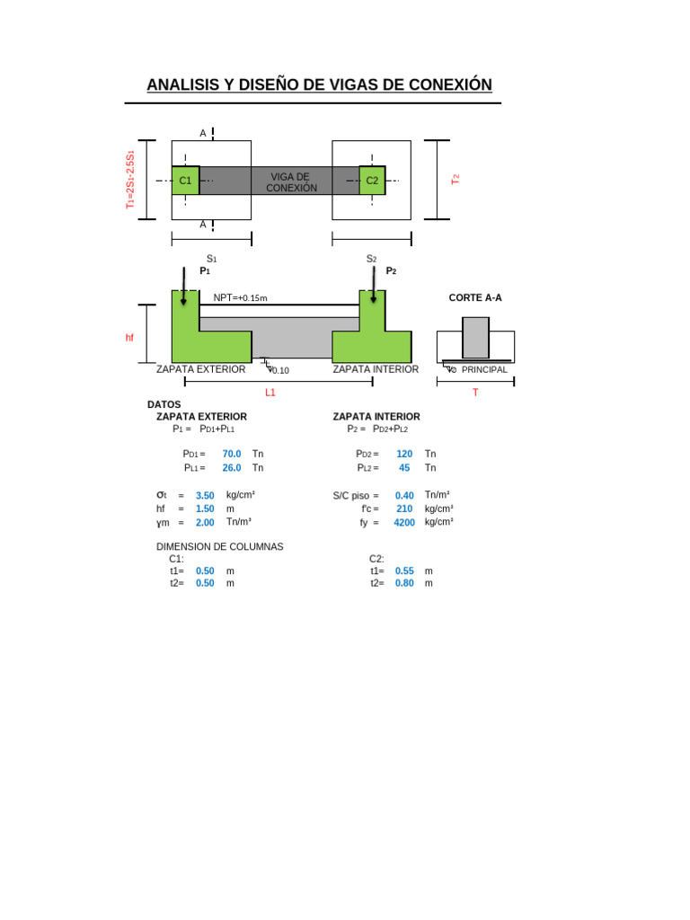 Vigas de Cimentacion | PDF