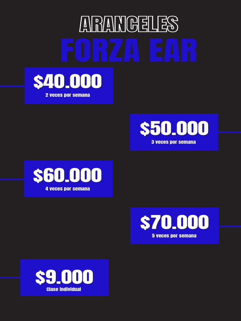 Forza Actualizado - PDF 1 | PDF