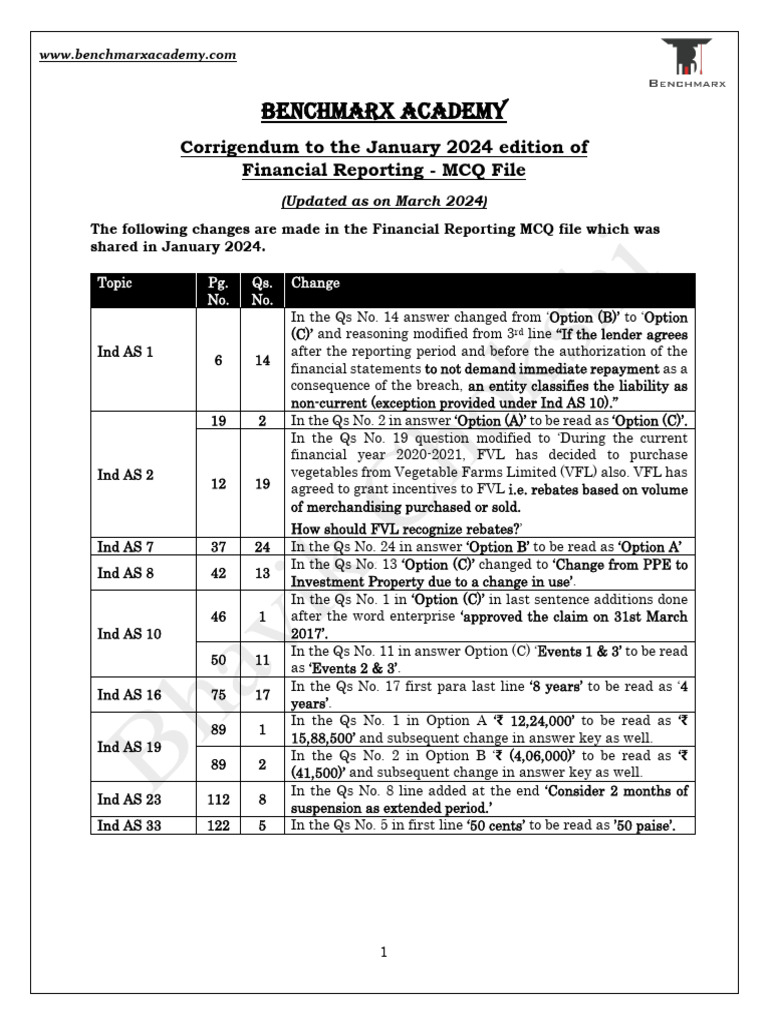 CA Final_FR_Corrigendum_Bhavik Chokshi | PDF | Intangible Asset ...