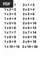 Tabel Perkalian Kosongan Share | PDF