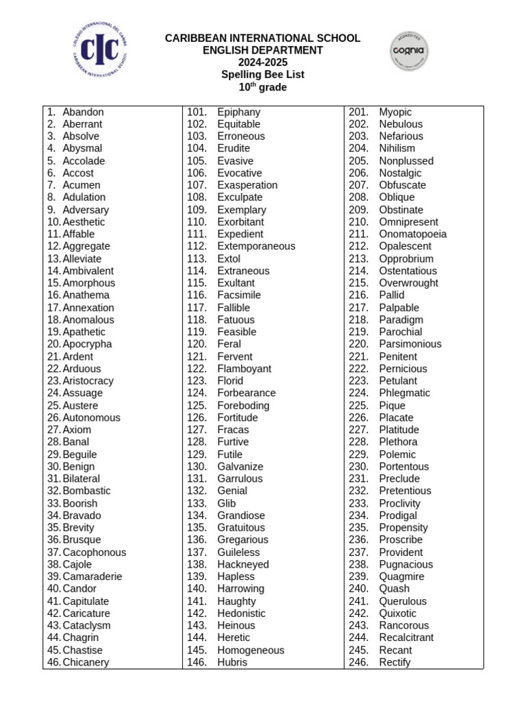 Spelling Bee List 10th 2025 | PDF | Spelling | Lexicography