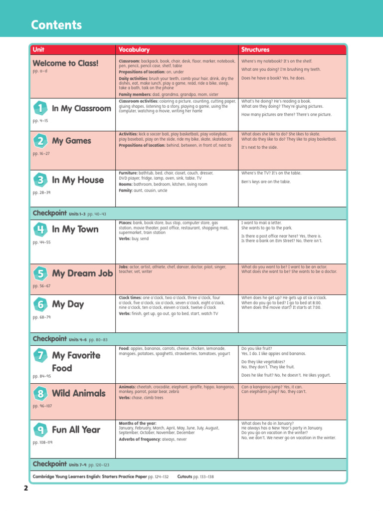 Big English L2 - Scope and Sequence | PDF