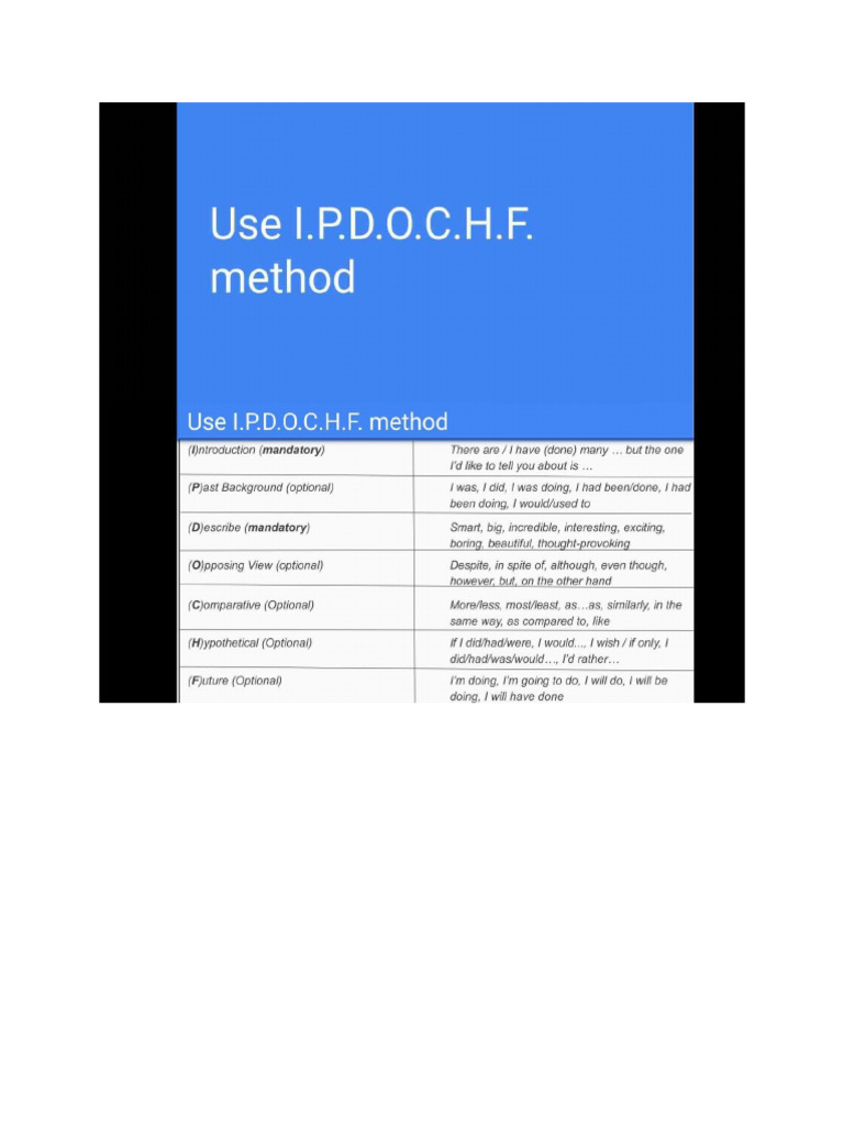 Describe a daily routine you enjoy | PDF