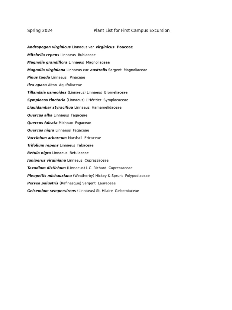 Spring 2024 Campus Excursion Plant List | PDF