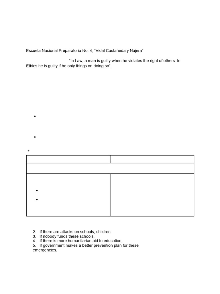 Actividad Moodle Zero Conditional y Reading Comp | PDF