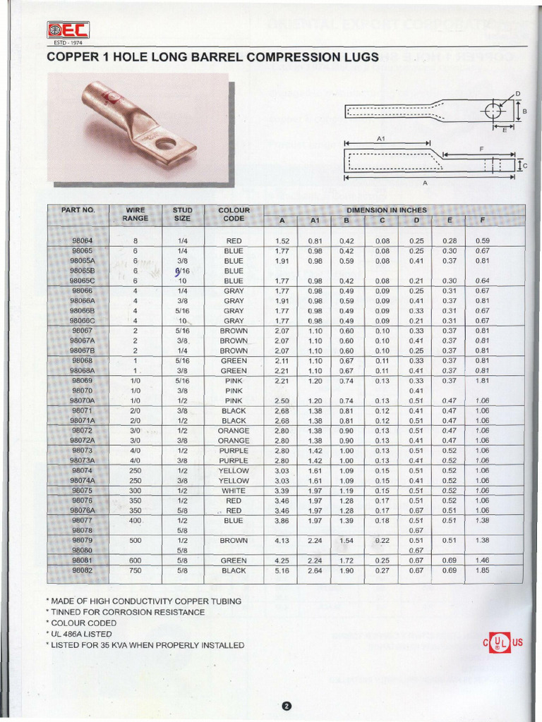 Ebchq 98064 To 98082 Datasheeets | PDF