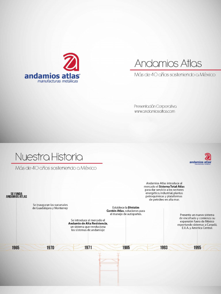 Andamios Atlas | PDF